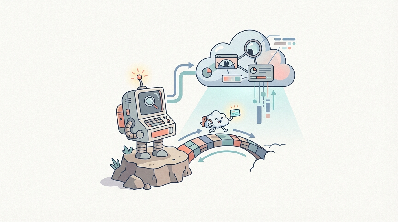 Migração do RDS Performance Insights para o CloudWatch Database Insights